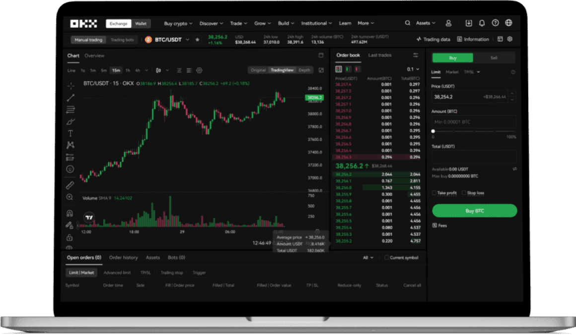 OKX Trading Bot — Smard